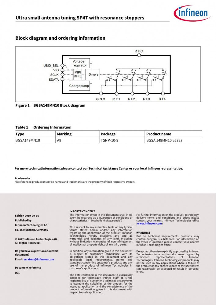 BGSA149MN10 technical document page 2