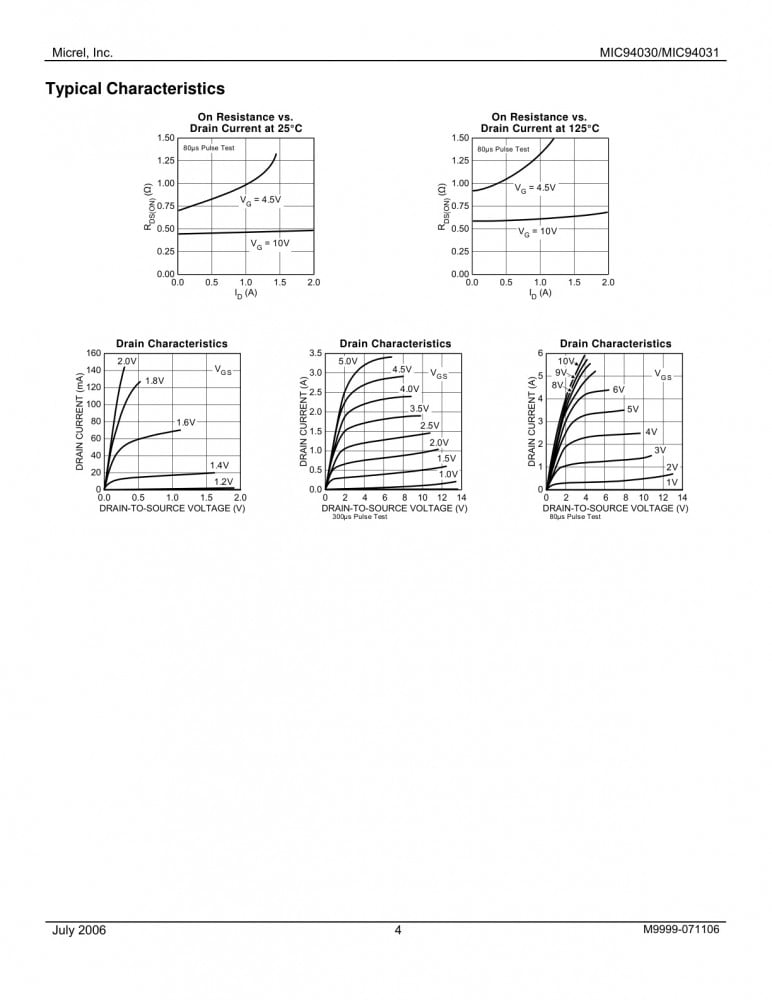 MIC94030YM4-TR technical document page 4