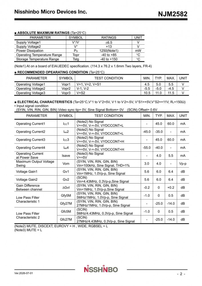 NJM2582 datasheet page 2