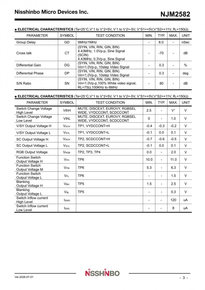 NJM2582 datasheet page 3