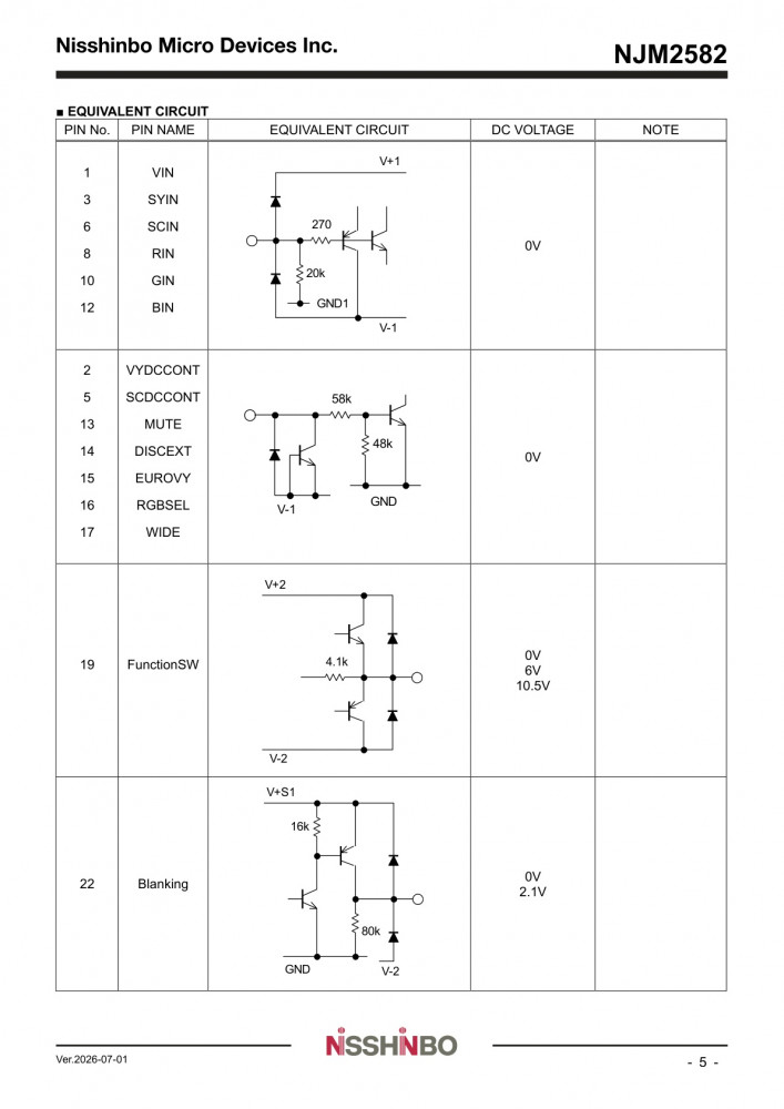 NJM2582 datasheet page 5