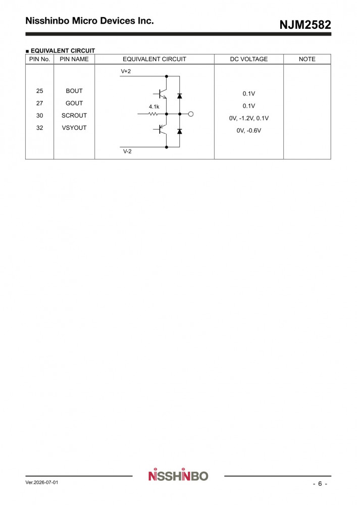 NJM2582 datasheet page 6