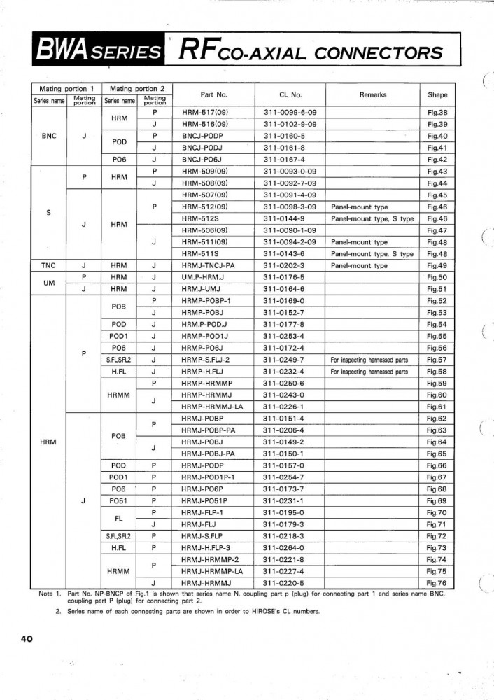 HRS BWA series document page 2