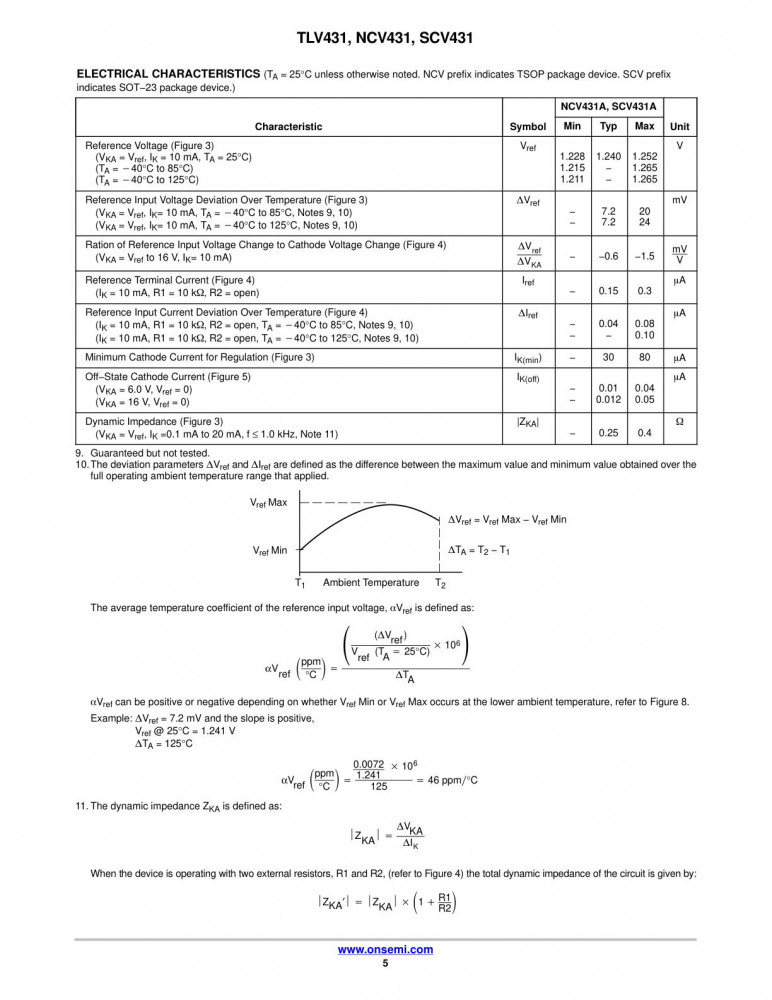 TLV431 datasheet page 5
