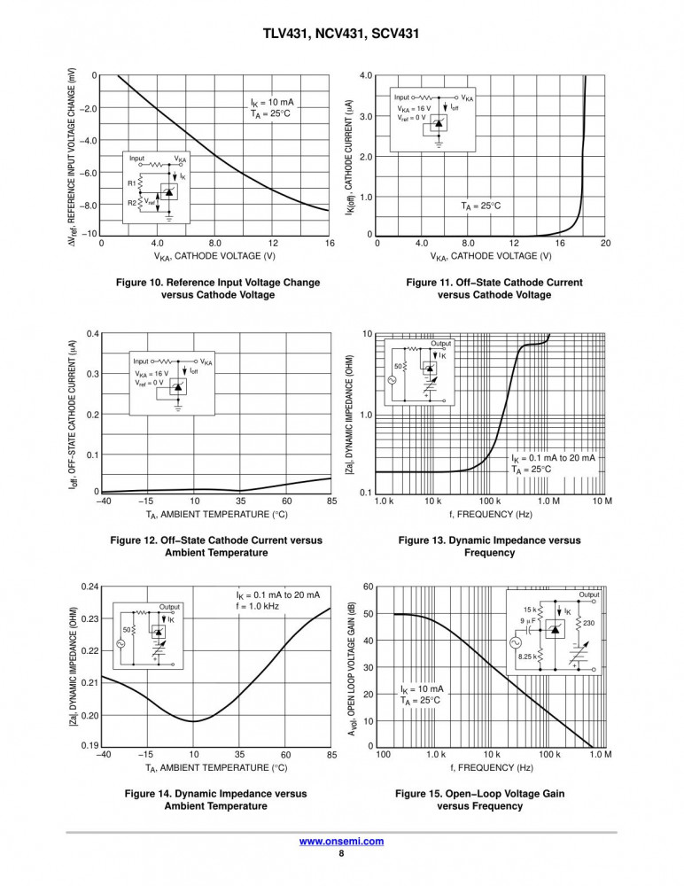 TLV431 datasheet page 8