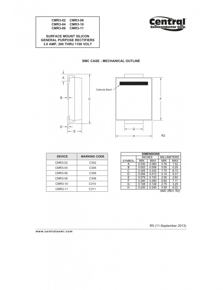 CMR3-06 datasheet page 2