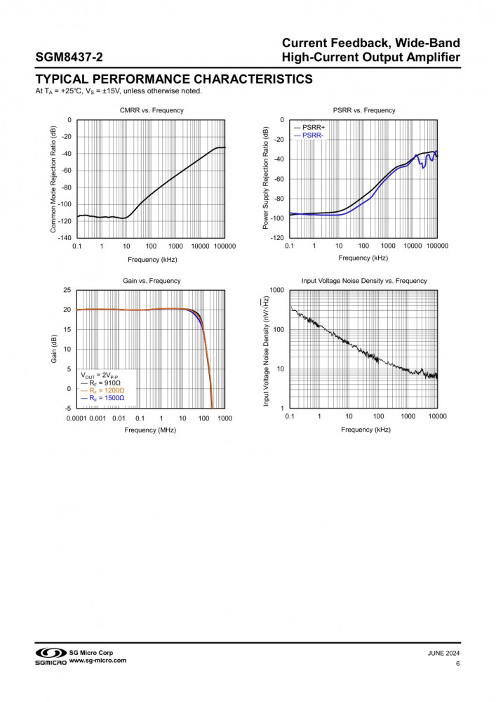 SGM8437-2 datasheet page 6