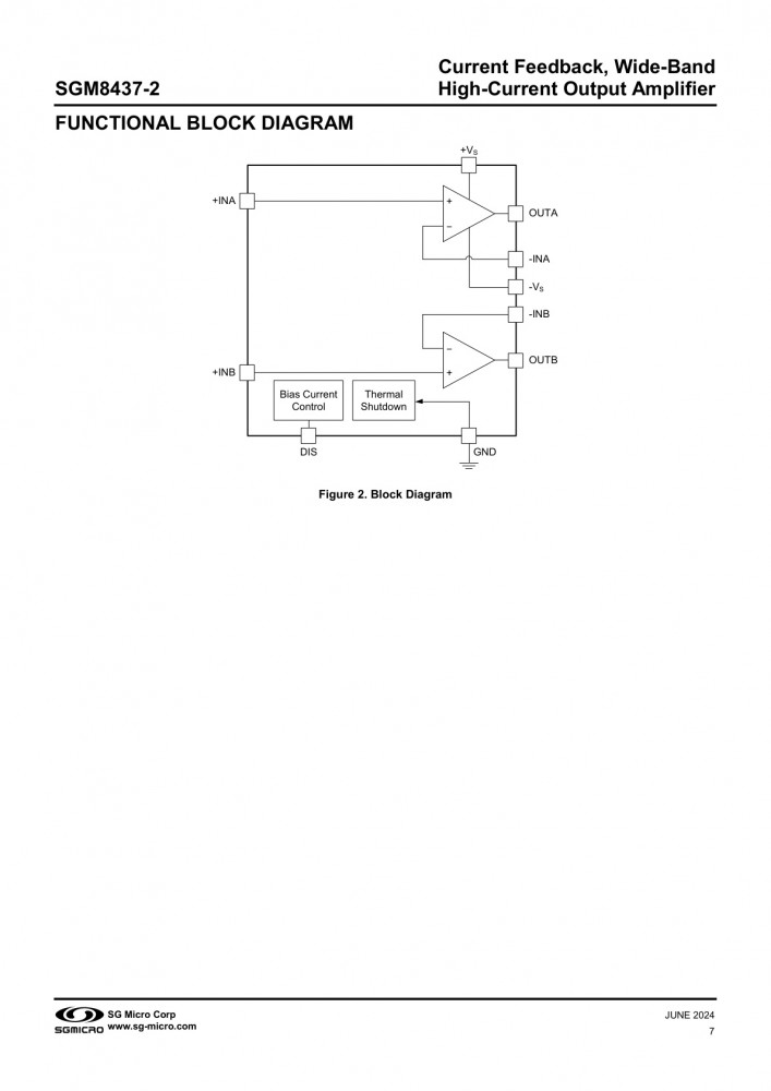 SGM8437-2 datasheet page 7
