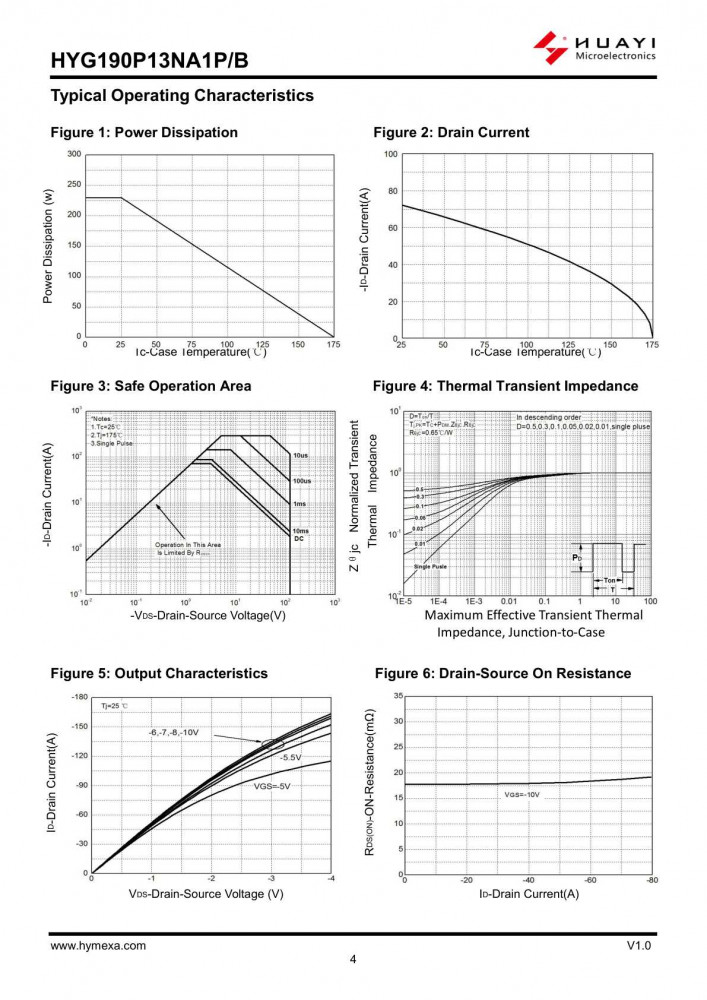 HYG190P13NA1P datasheet page 4