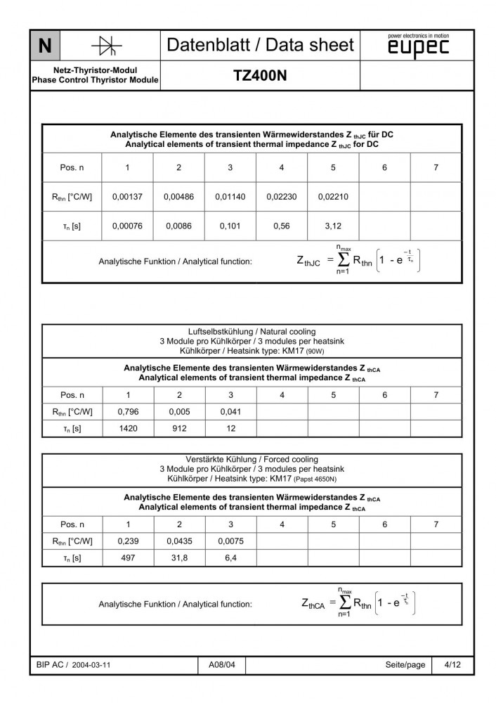 TZ400N datasheet page 4