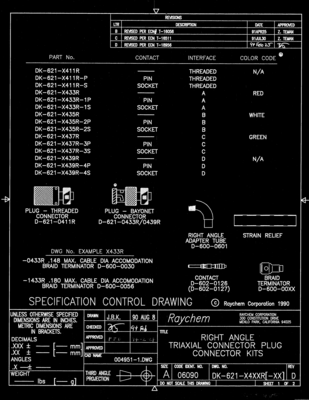 TE Connectivity DK-3716-E202-TS Coaxial Connector (RF) Terminator