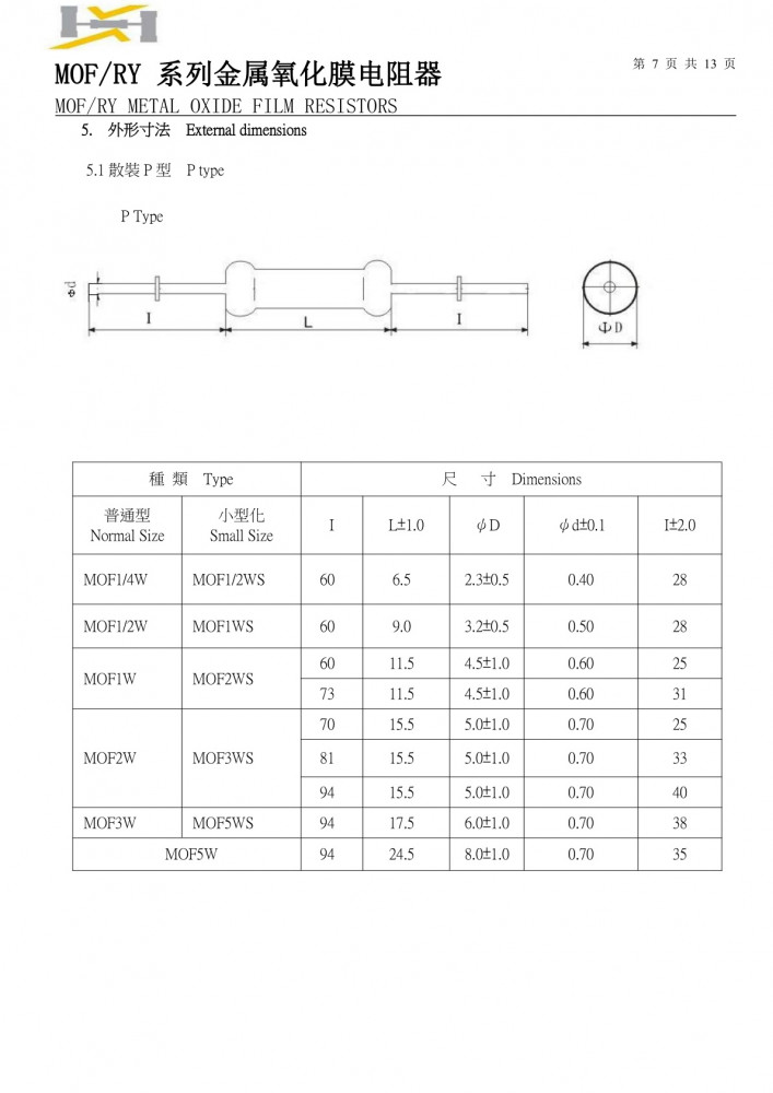 MOF series datasheet page 8