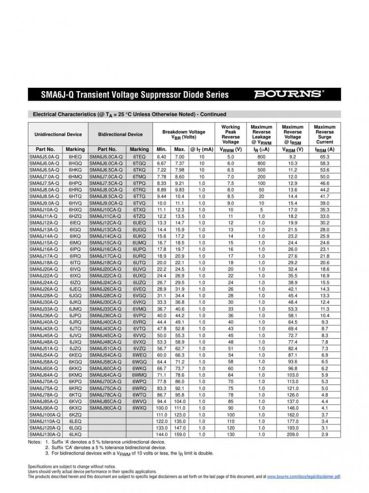 SMA6J-Q datasheet page 2