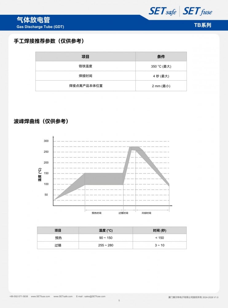TB091M-L datasheet page 5