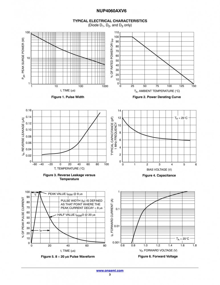 NUP4060AXV6T1G datasheet page 3