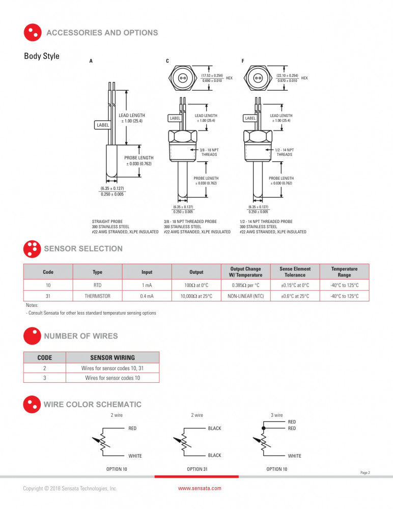 Sensata 3000 Series temperature probe documentation page 2