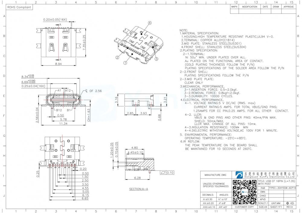 TYPEC-304YSSW-ACP16 manufacturing drawing sheet 1