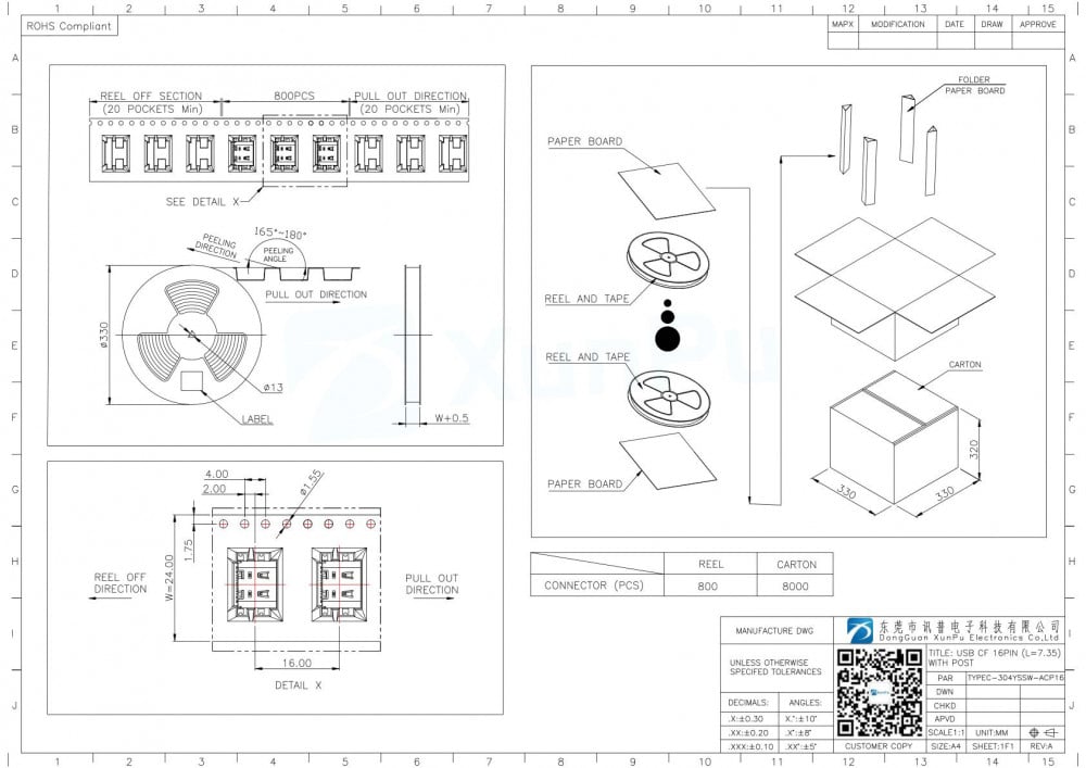 TYPEC-304YSSW-ACP16 manufacturing drawing sheet 3