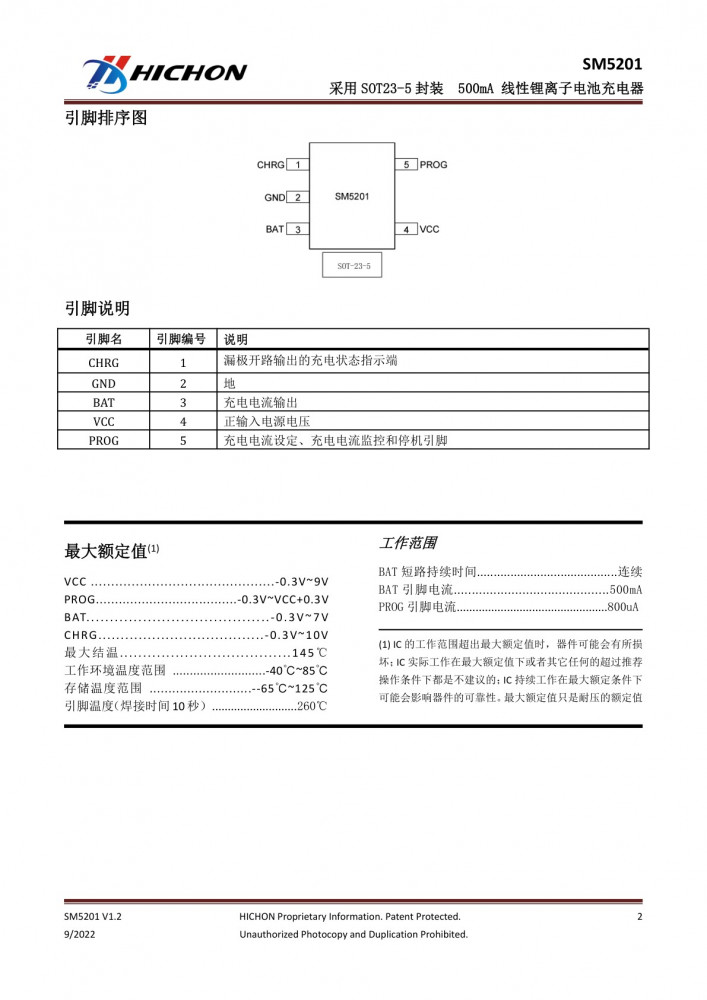 SM5201 datasheet page 2