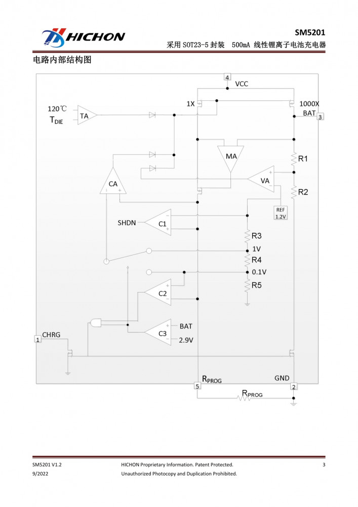 SM5201 datasheet page 3