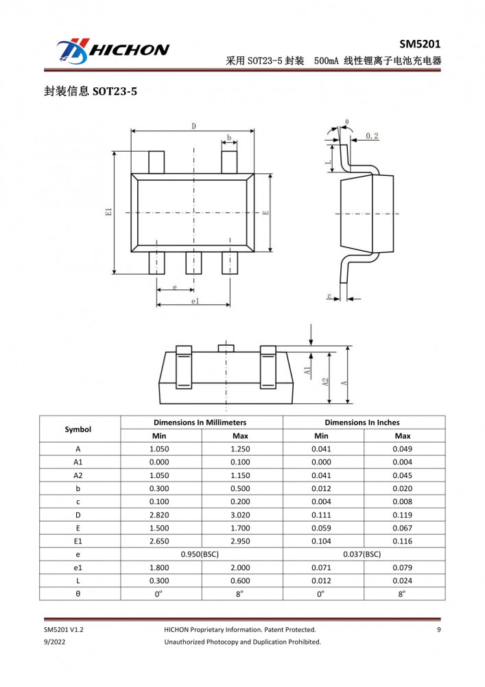 SM5201 datasheet page 9