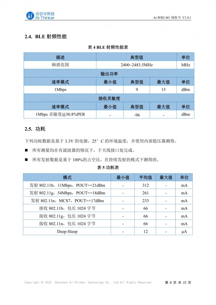 Ai-WB2-M1 datasheet page 8