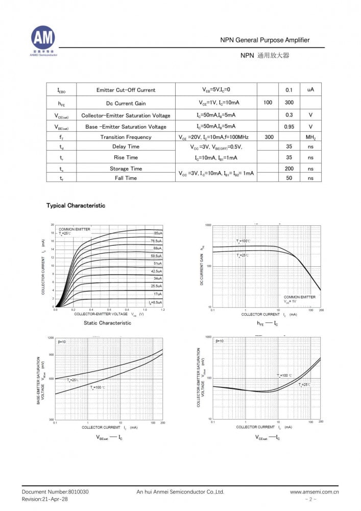 MMBT3904D2 datasheet page 2