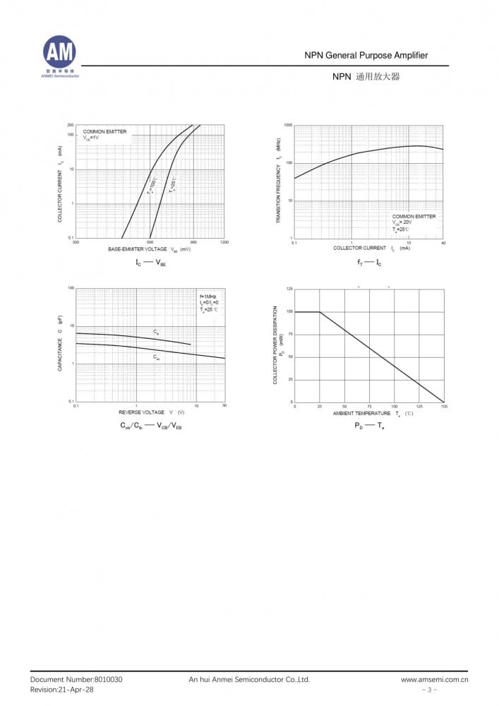 MMBT3904D2 datasheet page 3