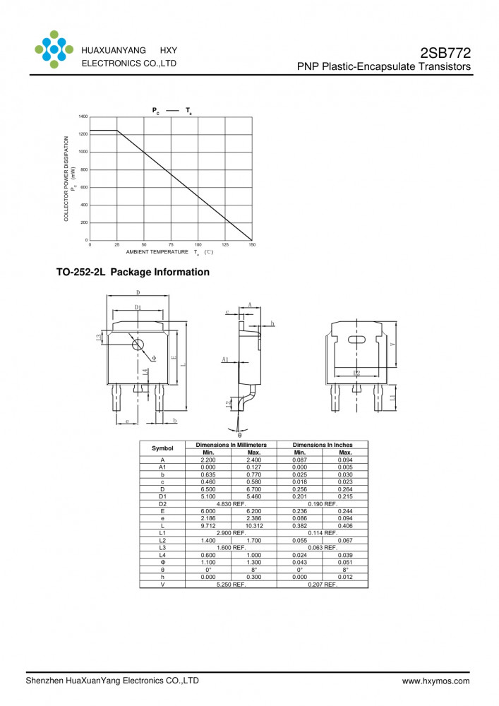 2SB772 datasheet page 3