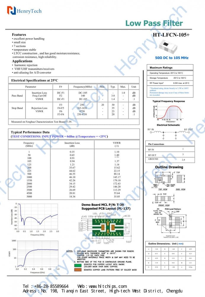 HT-LFCN-105+ datasheet preview