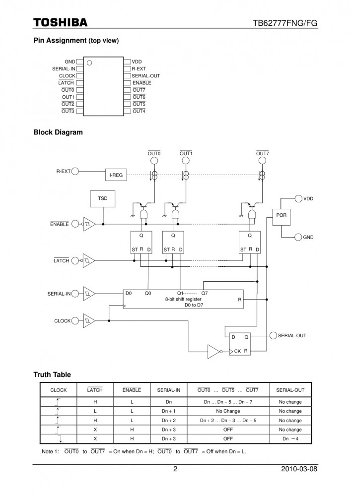 TB62777FNG datasheet page 2