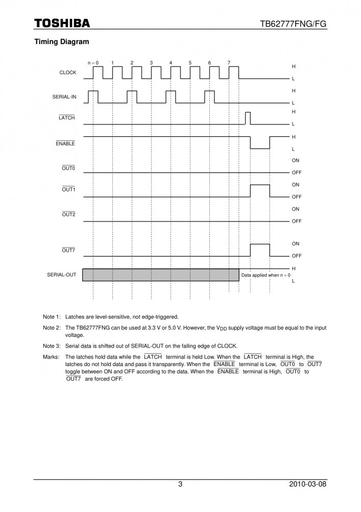 TB62777FNG datasheet page 3