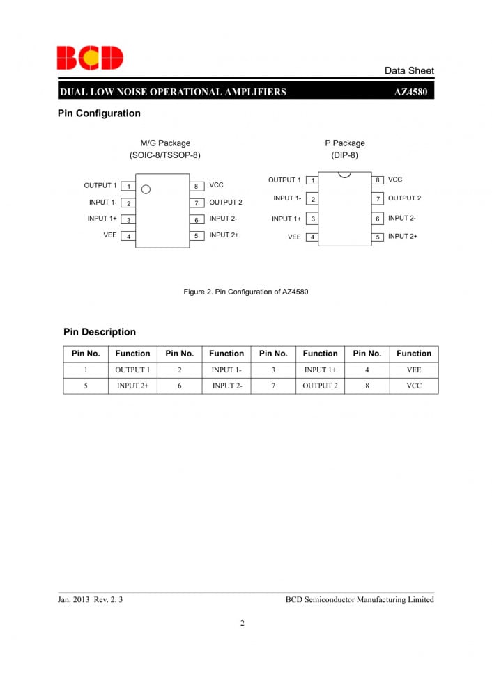 AZ4580 datasheet page 2
