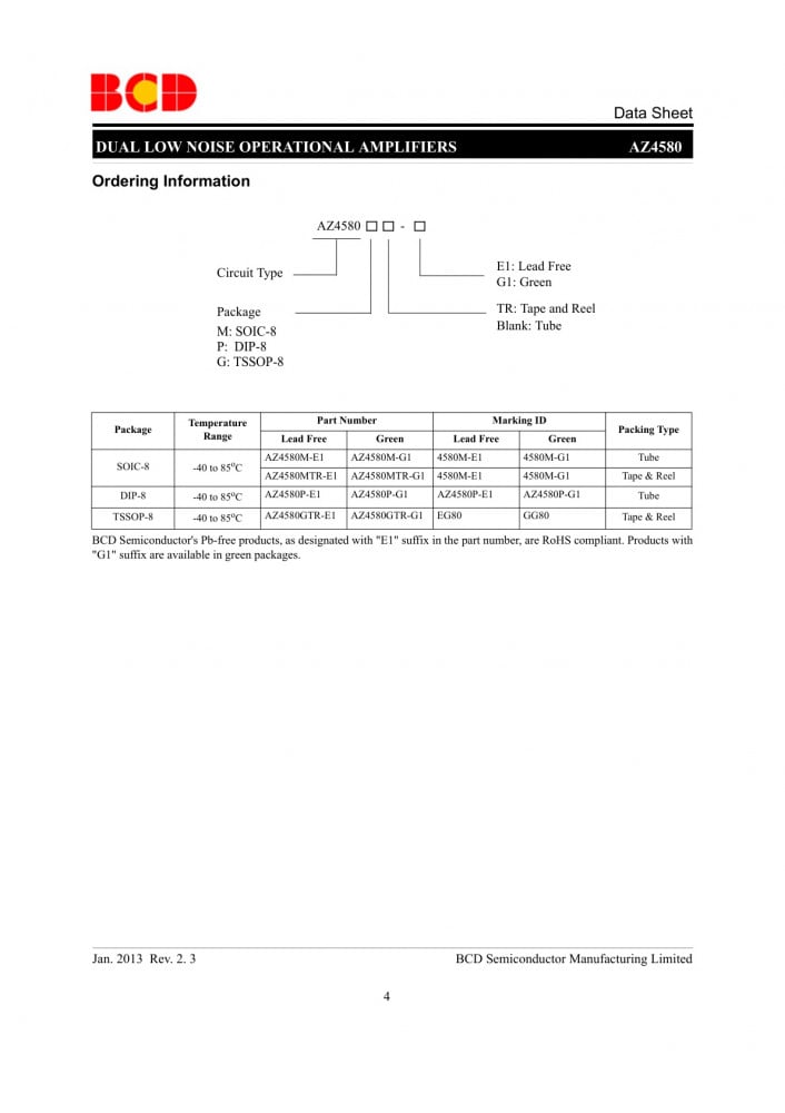 AZ4580 datasheet page 4