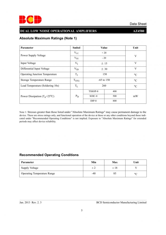 AZ4580 datasheet page 5