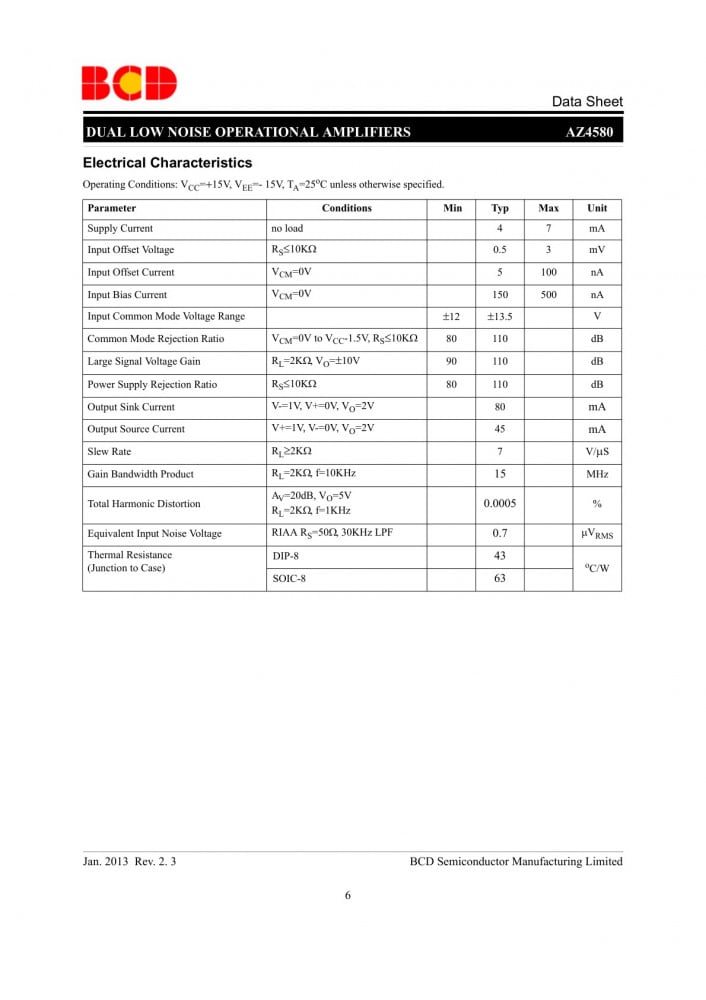 AZ4580 datasheet page 6