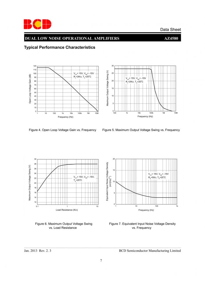AZ4580 datasheet page 7