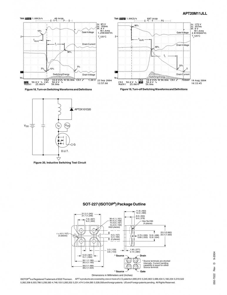 APT20M18LVRG technical document page 5