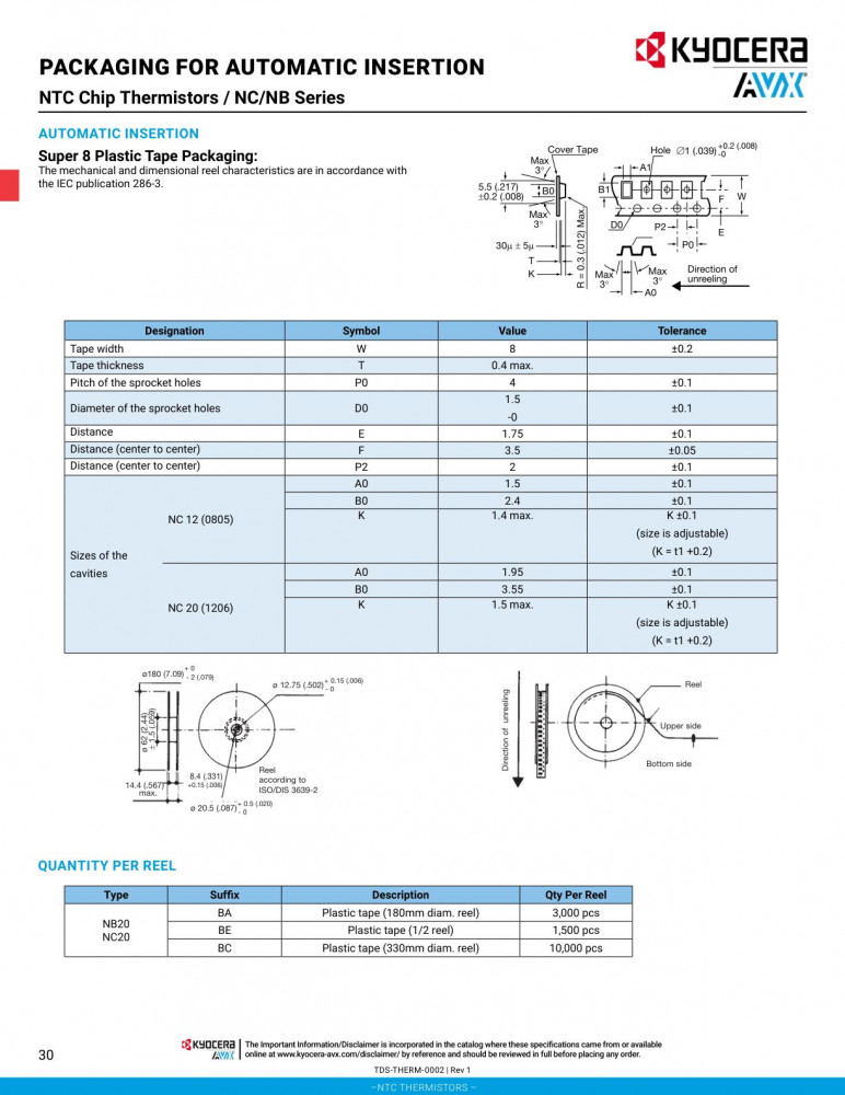 Product document page 5