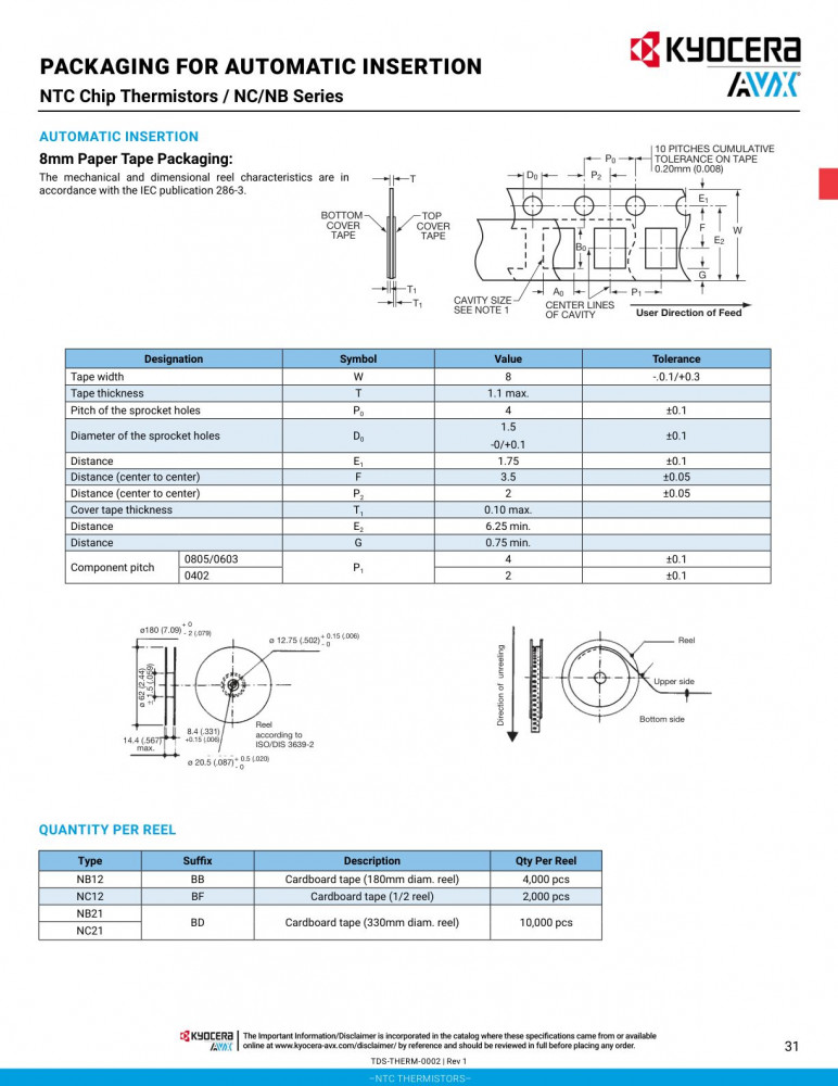 Product document page 6