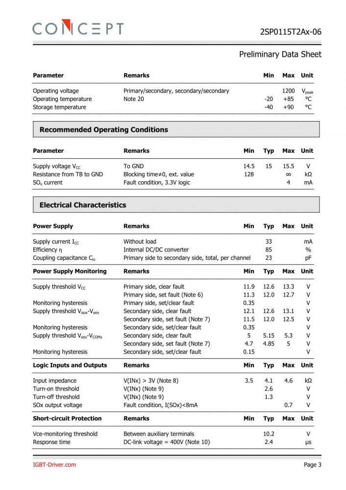 2SP0115T2A0-06 datasheet page 3