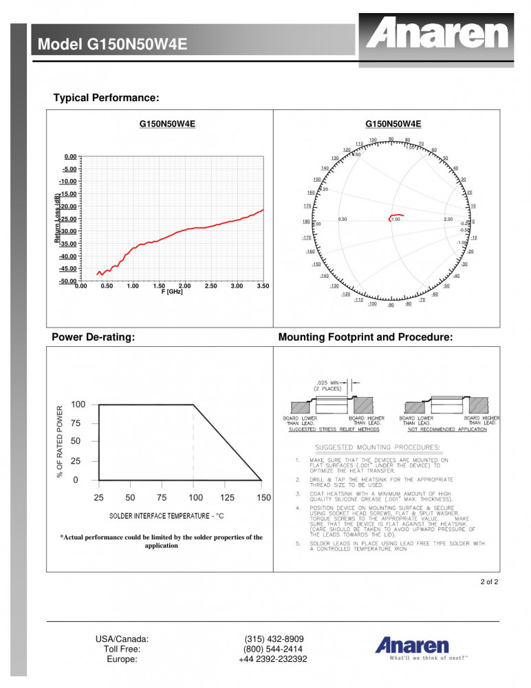 G150N50W4E technical datasheet page 2