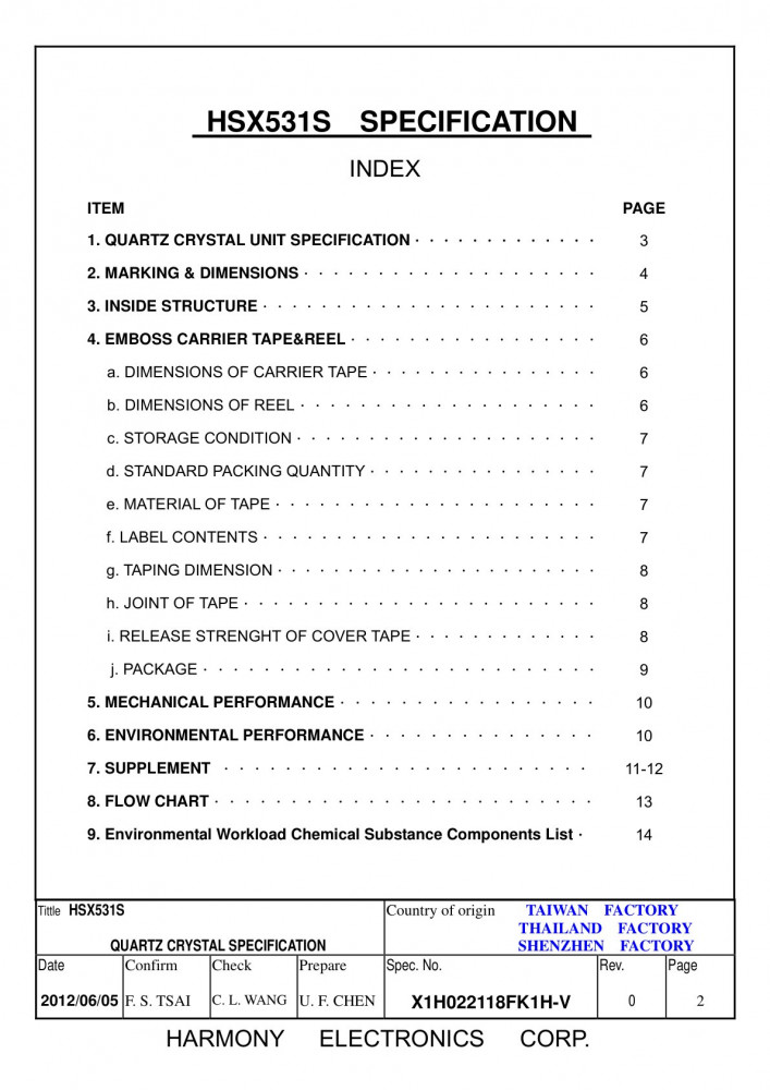X1H022118FK1H-V specification page 2