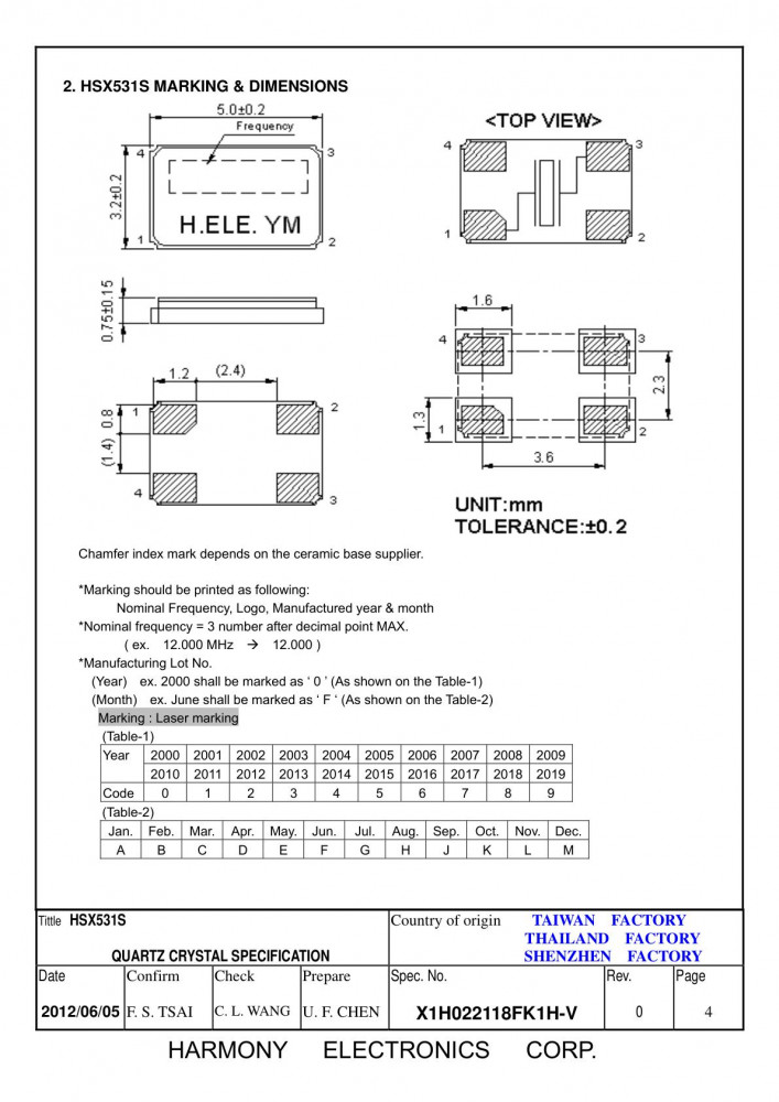 X1H022118FK1H-V specification page 4