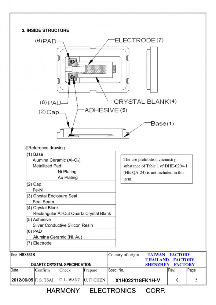 X1H022118FK1H-V specification page 5
