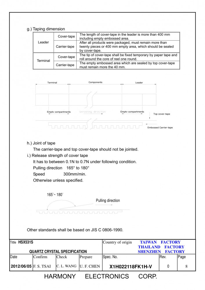 X1H022118FK1H-V specification page 8