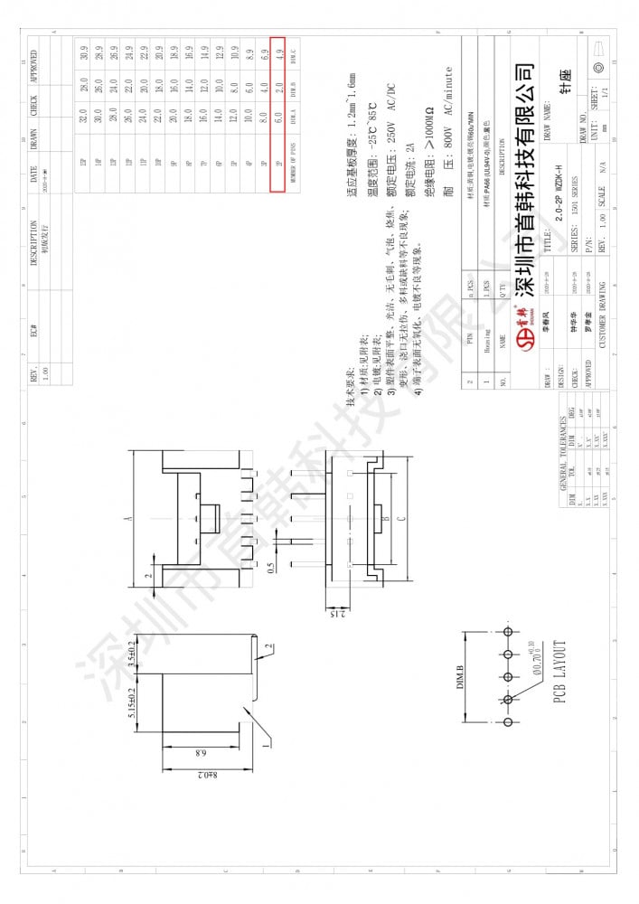 2.0-2P WZDK-H specification page 1