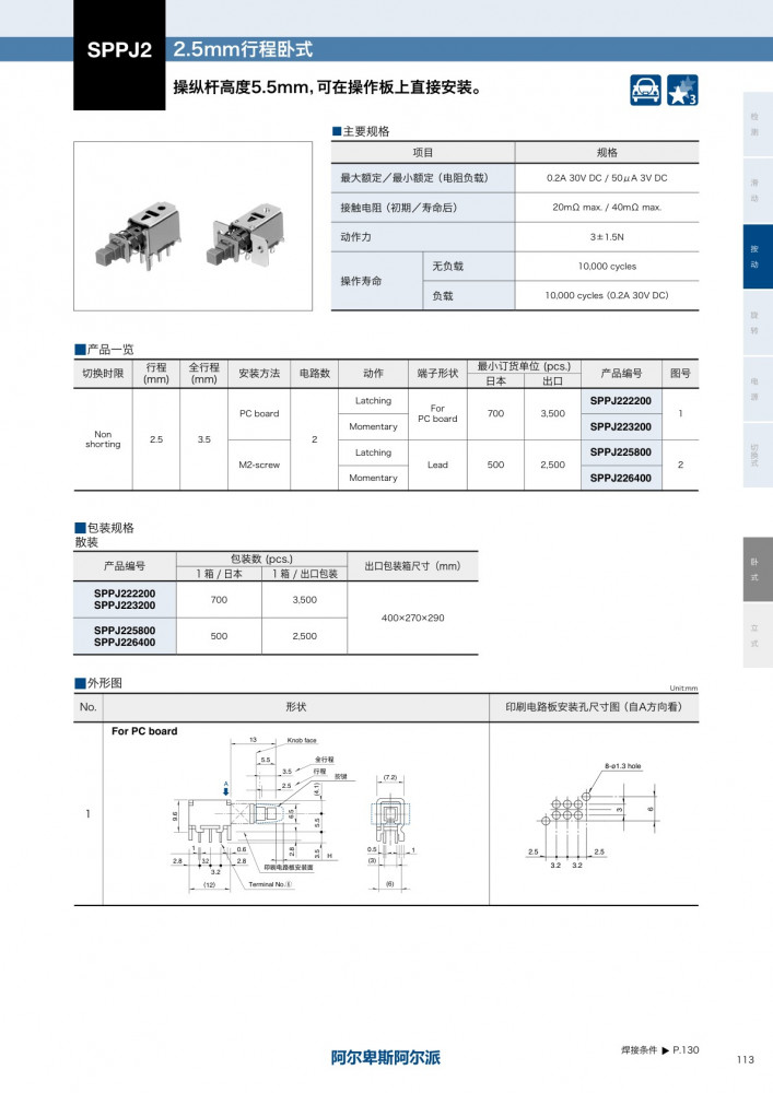 SPPJ226400 technical document page 1