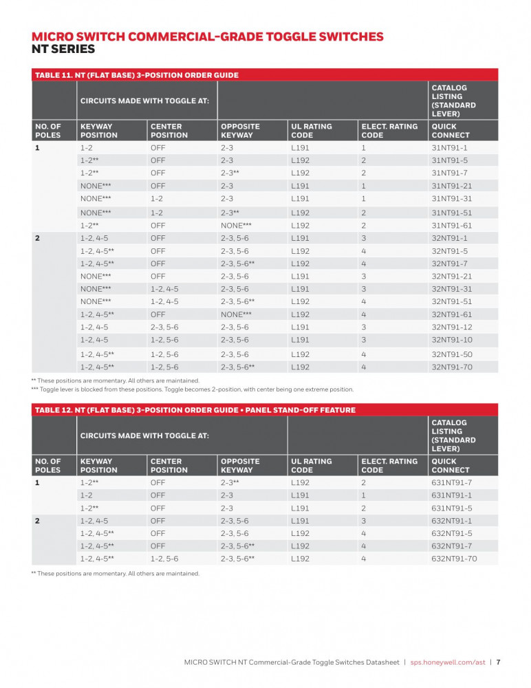 Honeywell NT Series datasheet page 7
