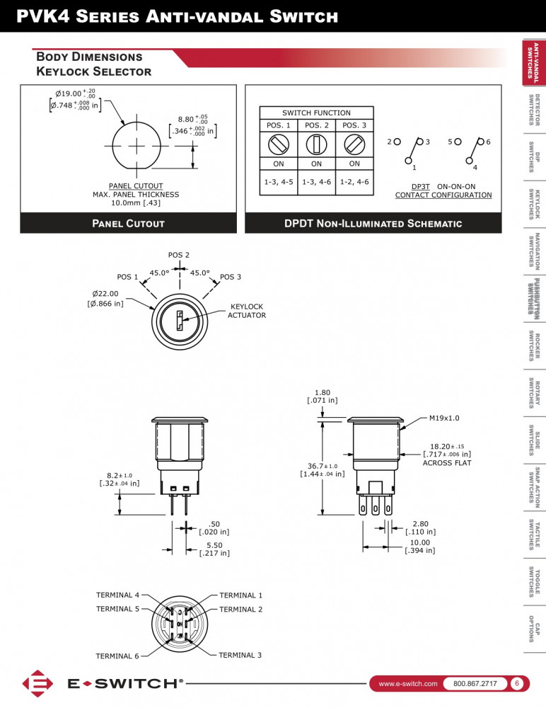 PVK4 technical document page 6